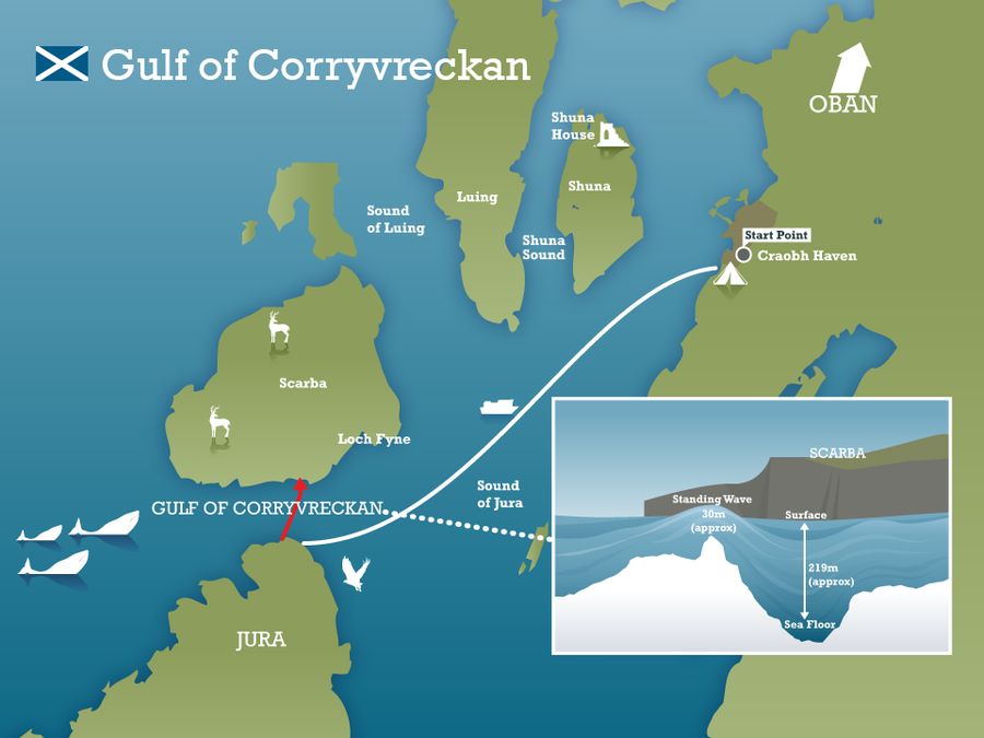 Gulf of Corryvreckan - Scotland | SwimTrek